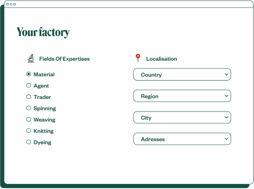 Fairly Made Compliance Solution
