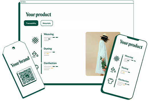 Fairly Made Compliance Solution